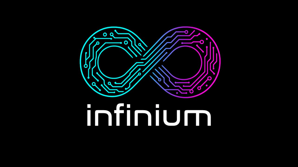 Hyderabad – Remark Skill